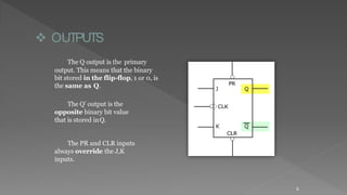 Digital clock presentation | PPTX