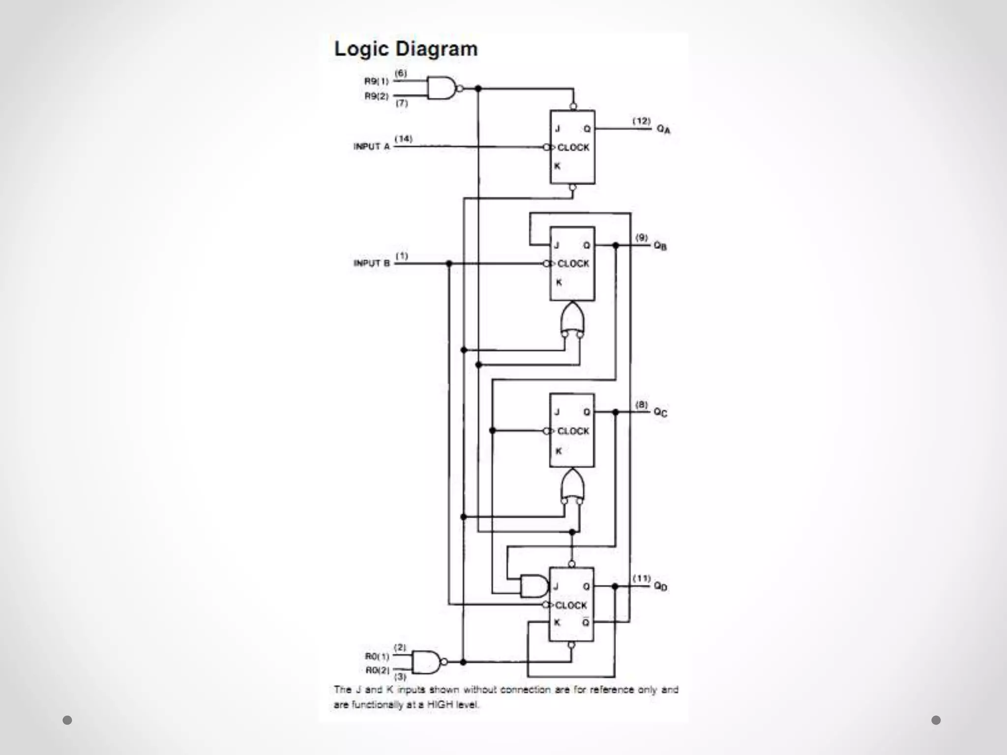 Digitalclock project 2016 with timer 555 & IC 7490 & IC 7474 & 7 ...