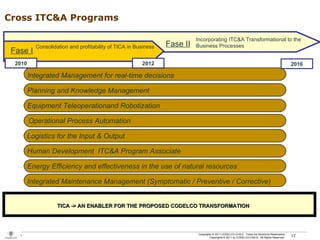 Digital Codelco Sep2011 | PPT