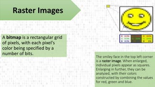 Digital Coding of Images.pptx