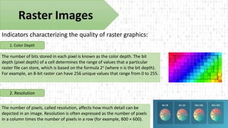 Digital Coding of Images.pptx