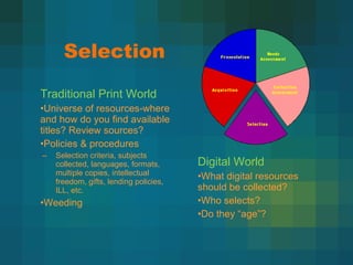 Digital Collection Development Presentation #1 | PPT
