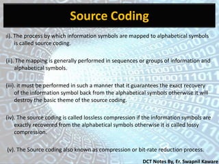 Digital Communication Techniques | PPT