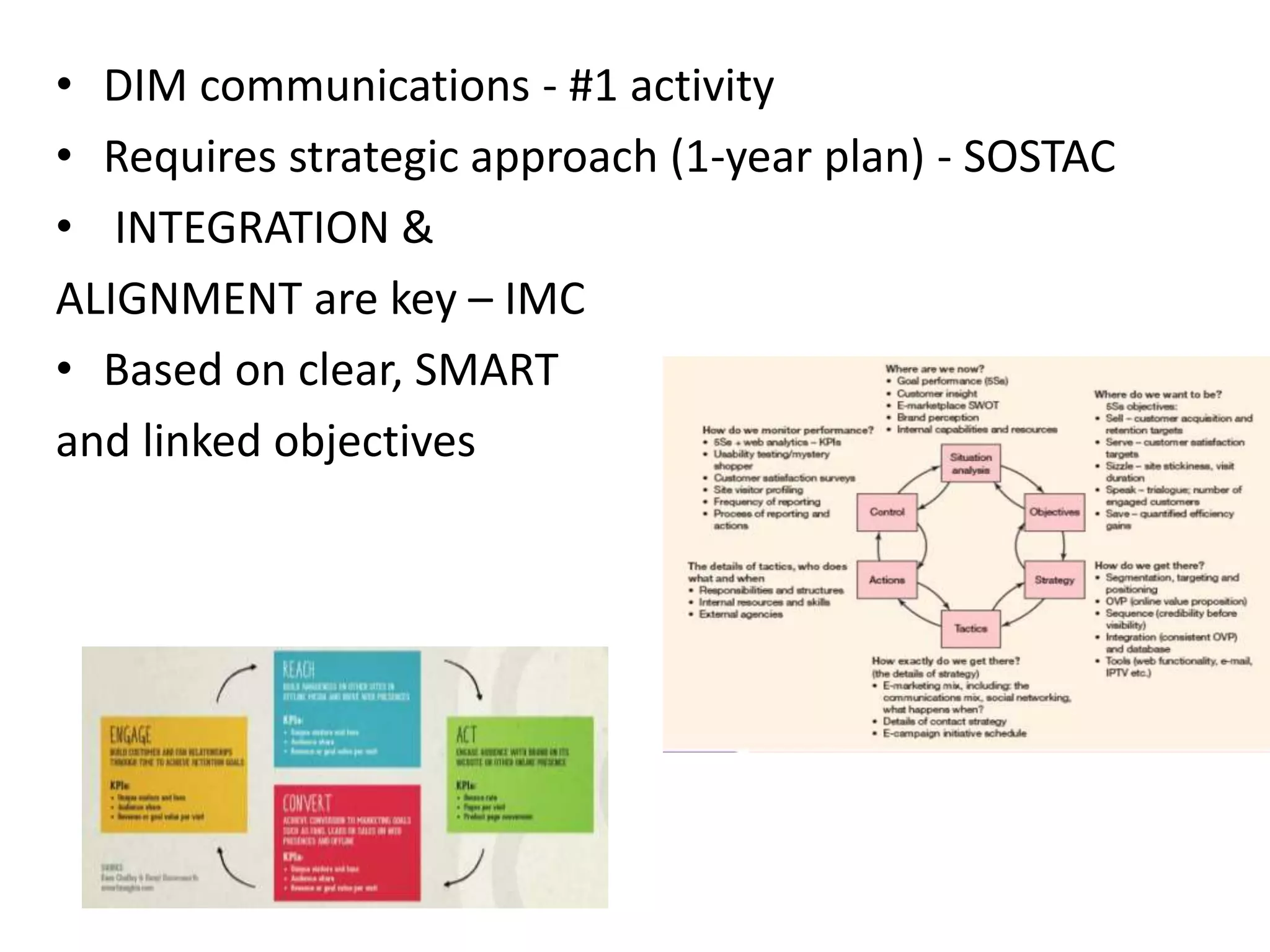Digital communications | PPTX