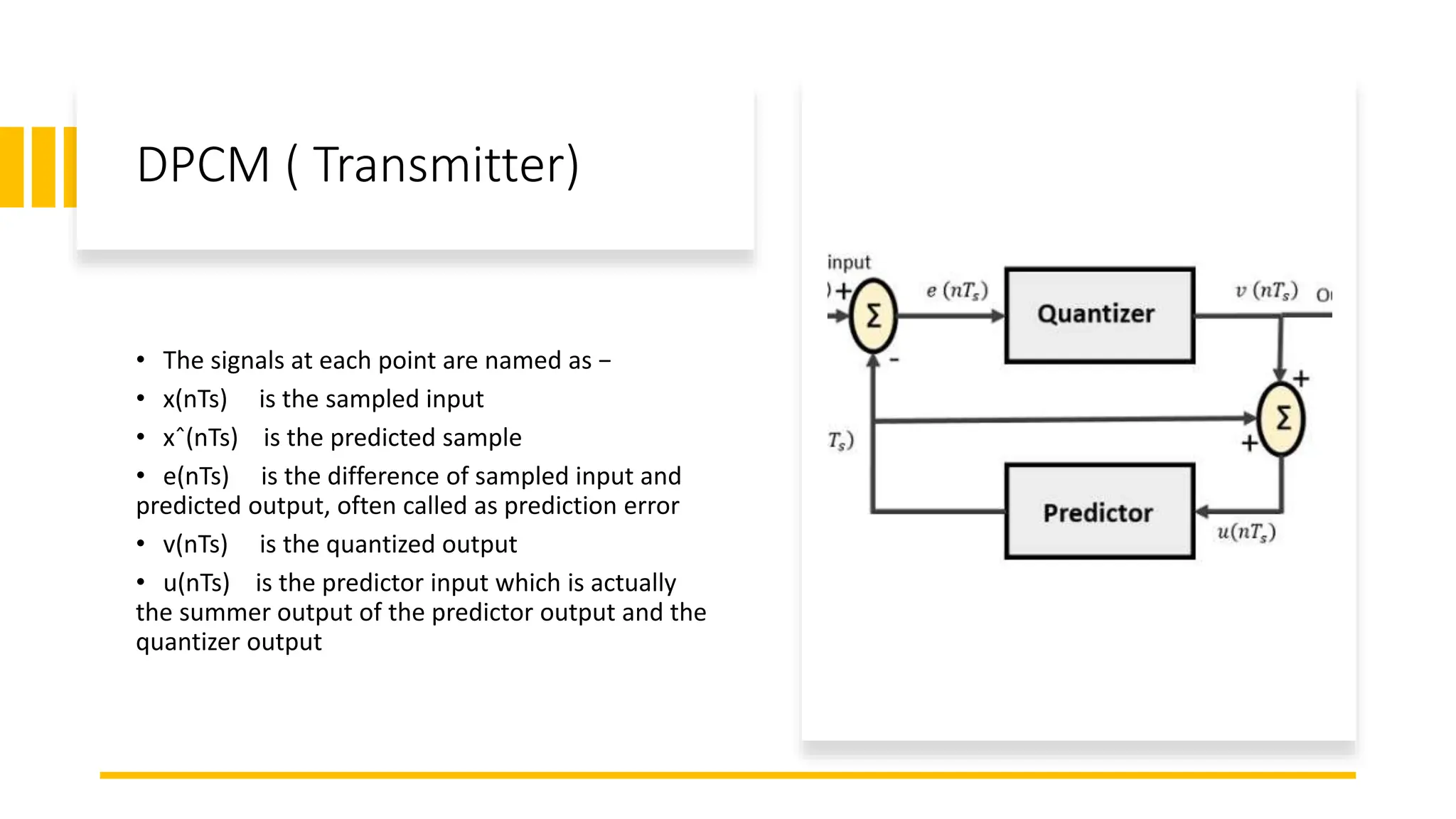 Digital Communication Essentials: DPCM, DM, and ADM .pptx