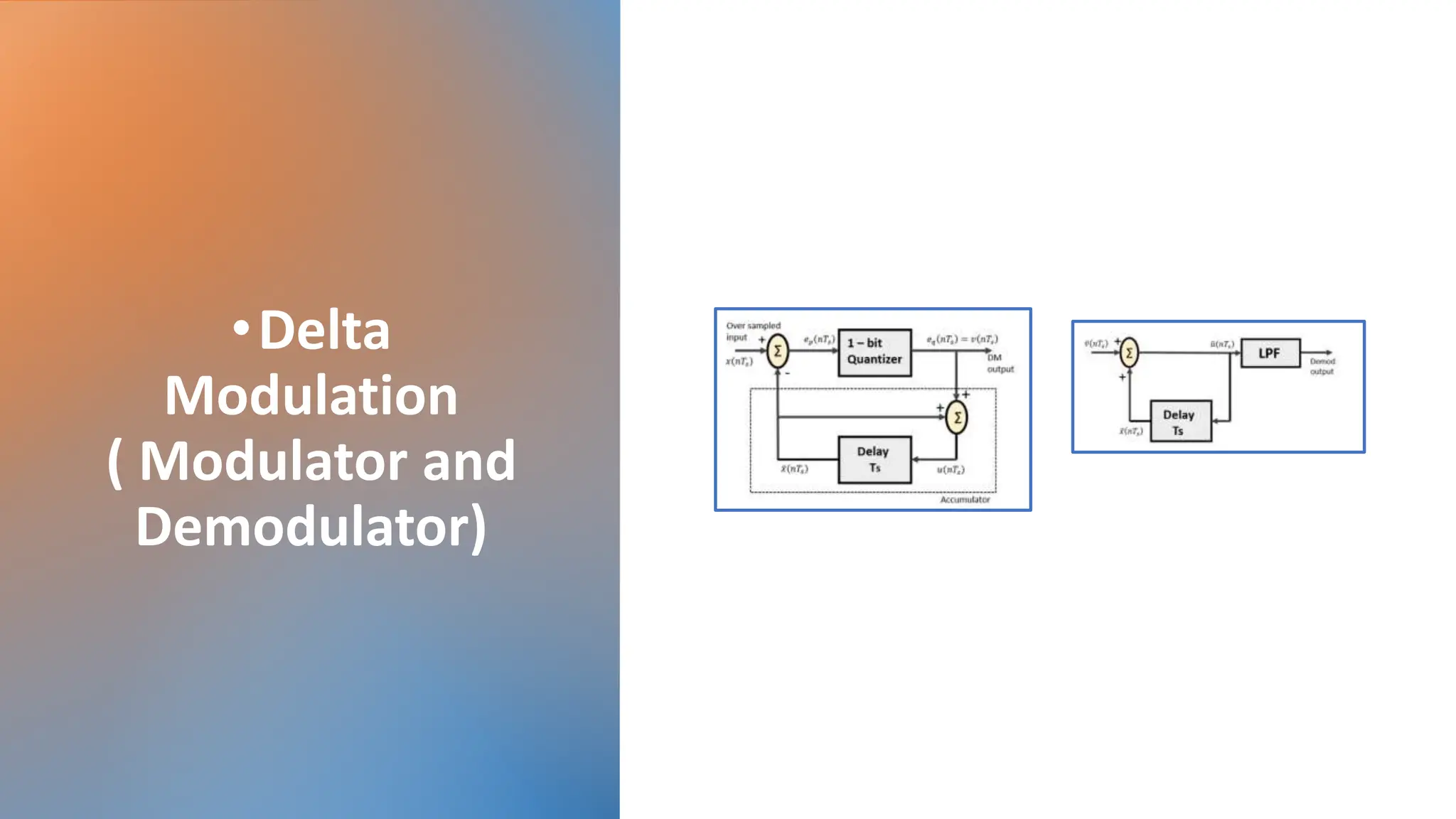 Digital Communication Essentials: DPCM, DM, and ADM .pptx