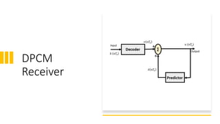 Digital Communication Essentials: DPCM, DM, and ADM .pptx