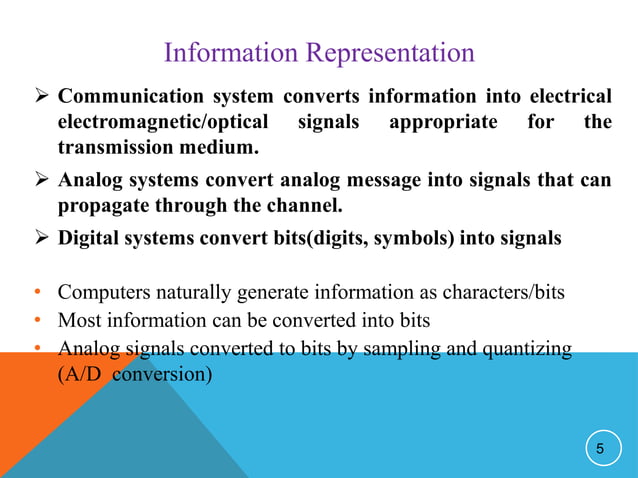 digital communication.pdf | Digital Audio | Computer Software and ...