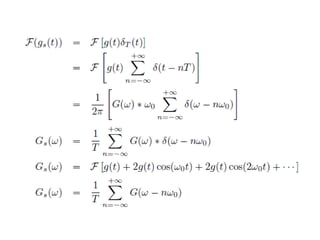 Digital Communication - Theorems And Equations | PPT