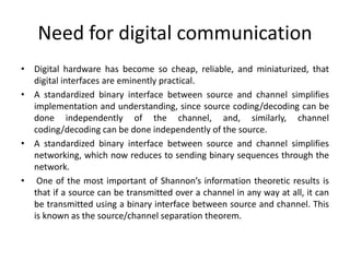 Digital Communication - Theorems And Equations | PPT