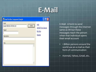 Digital communication anabelly | PPTX