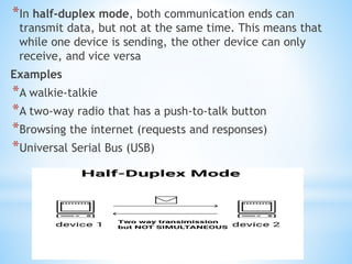 Digital Communication and Networking(ELC 232).pptx