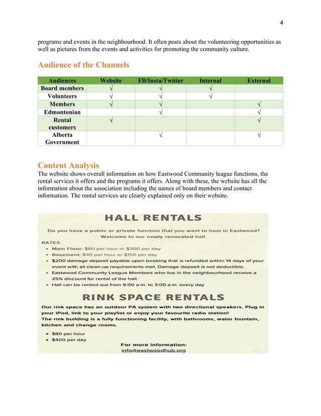 digital communication audit report.pdf