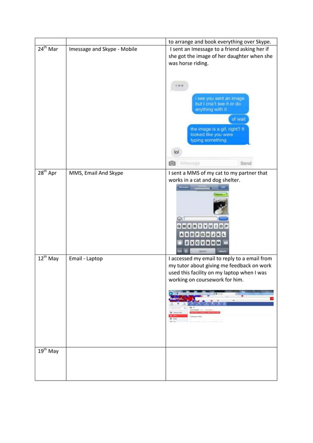 Digital Communication Diary | PDF