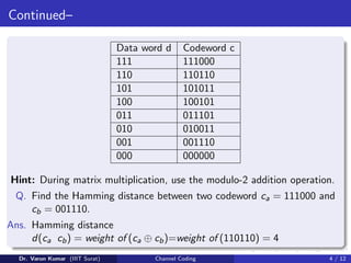 Channel Coding (Digital communication) | PPT