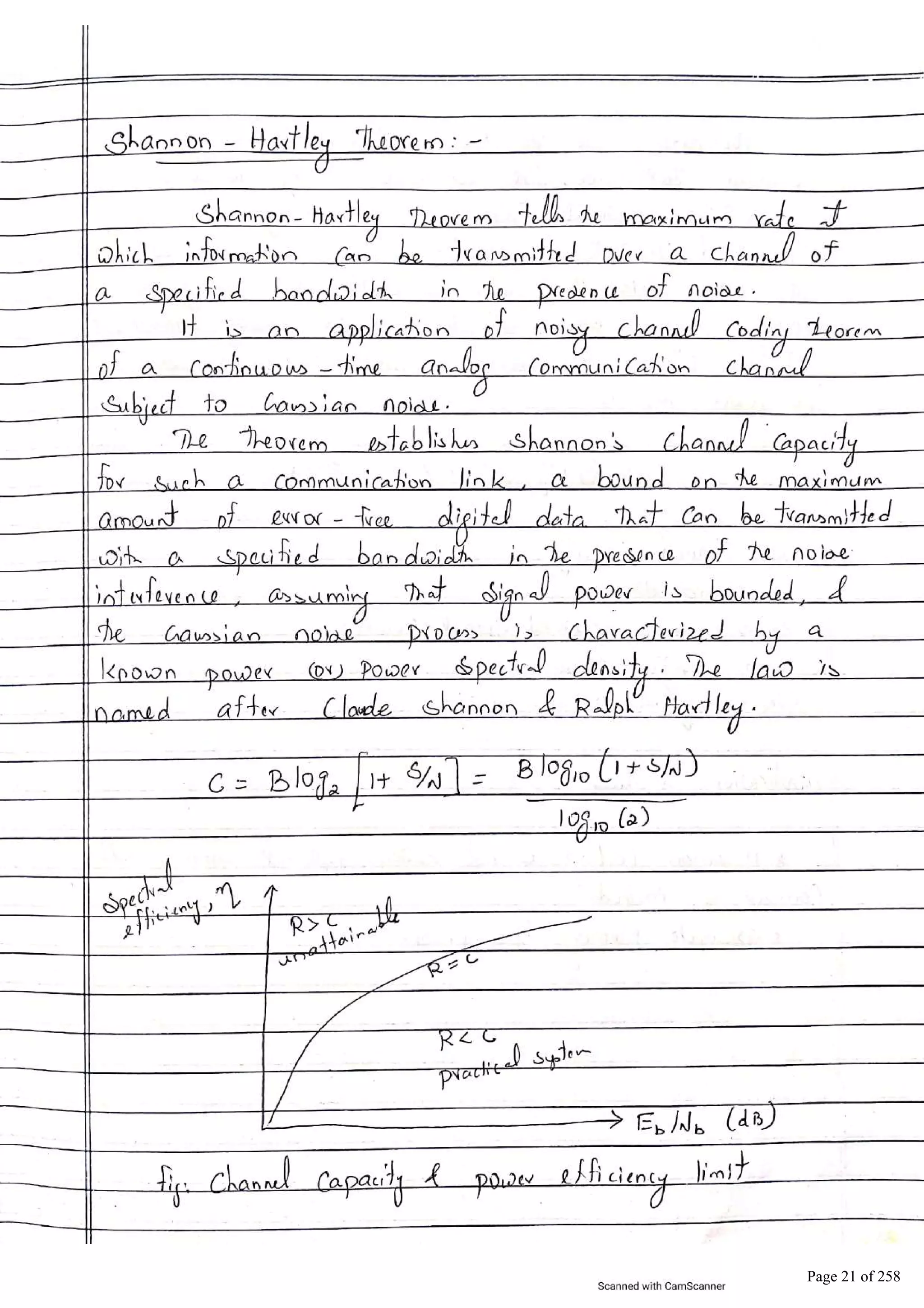 Digital Communication full notes.pdf | Educational Assessment | Education