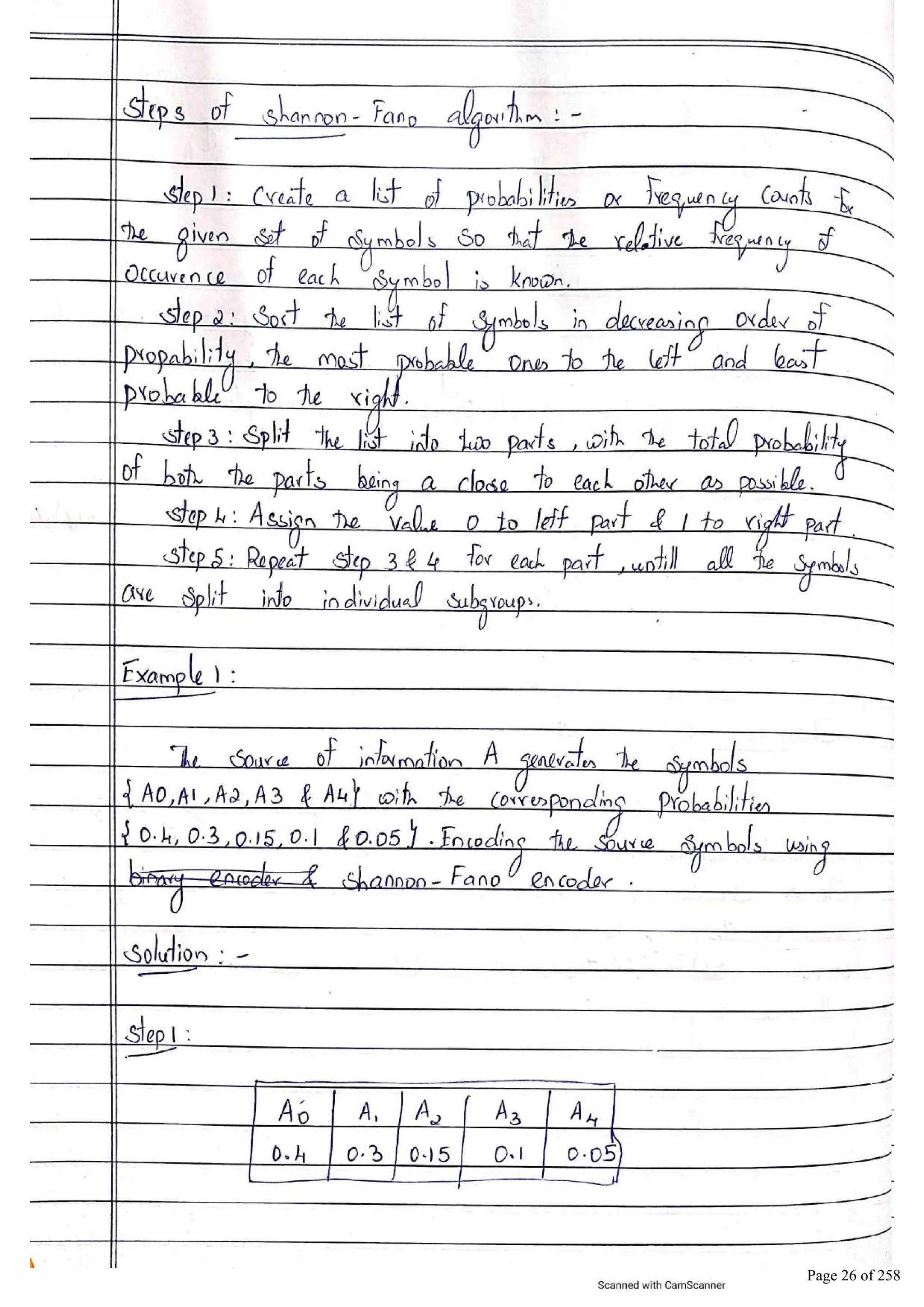 Digital Communication full notes.pdf | Educational Assessment | Education