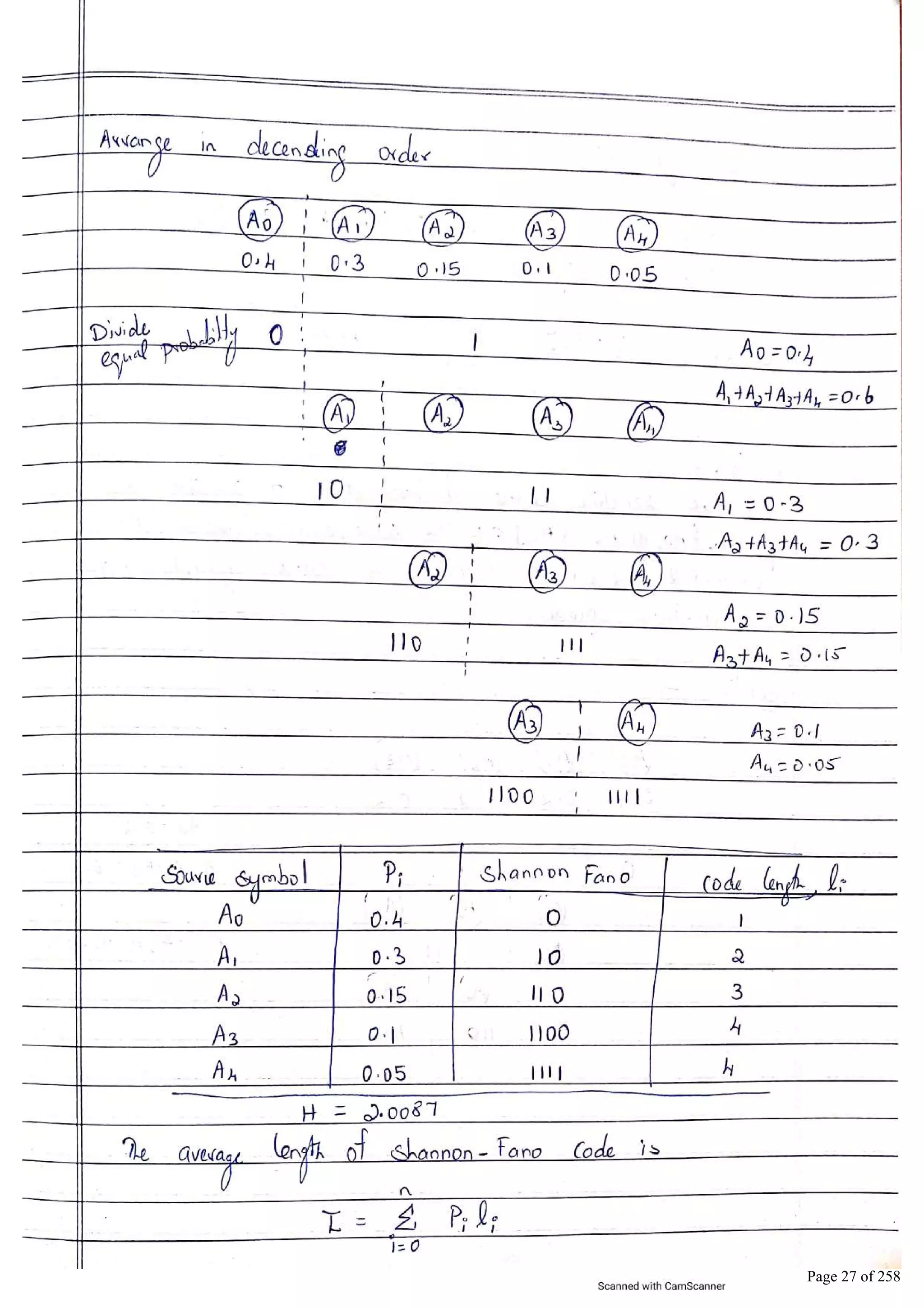 Digital Communication full notes.pdf | Educational Assessment | Education