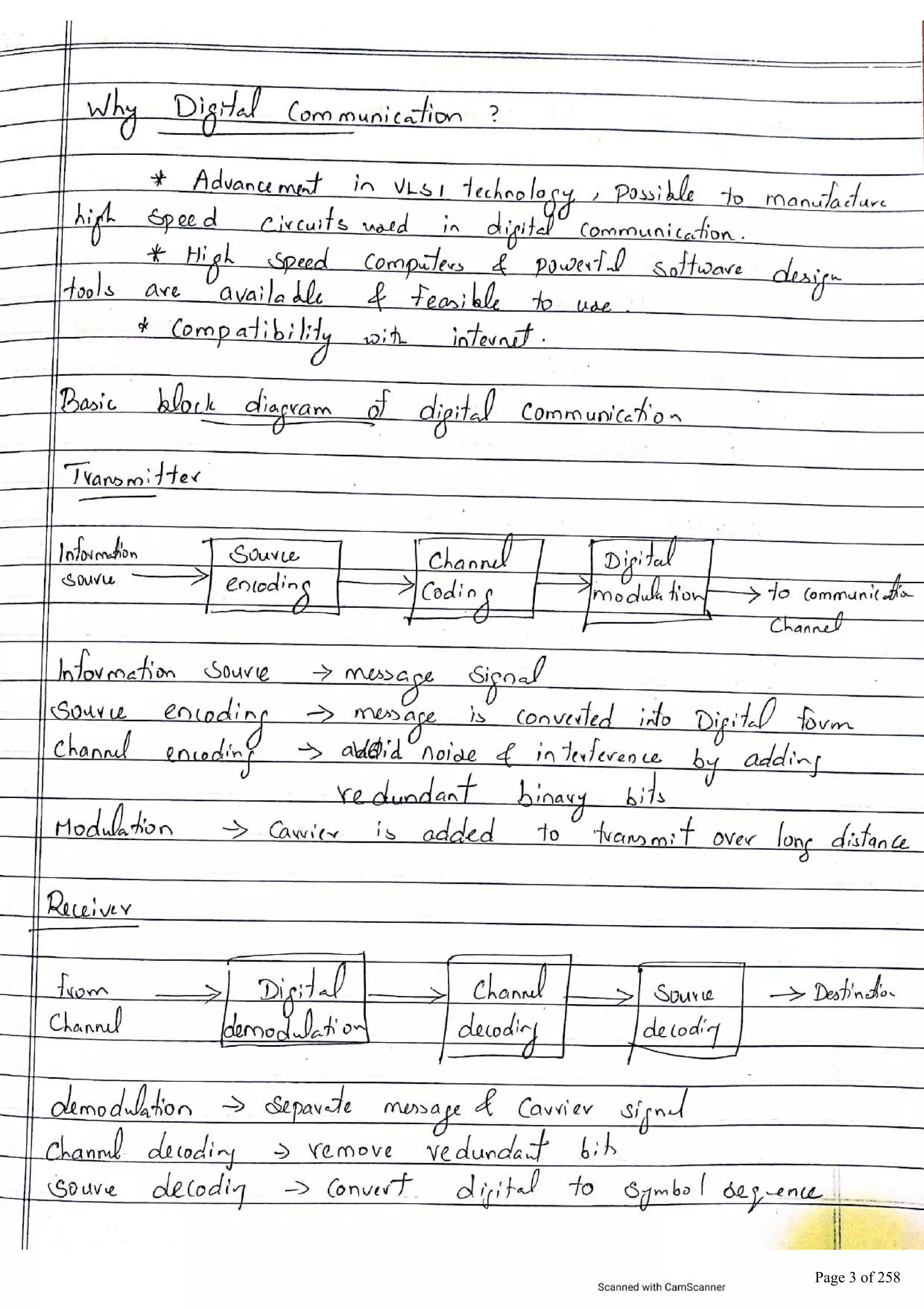 Digital Communication full notes.pdf | Educational Assessment | Education