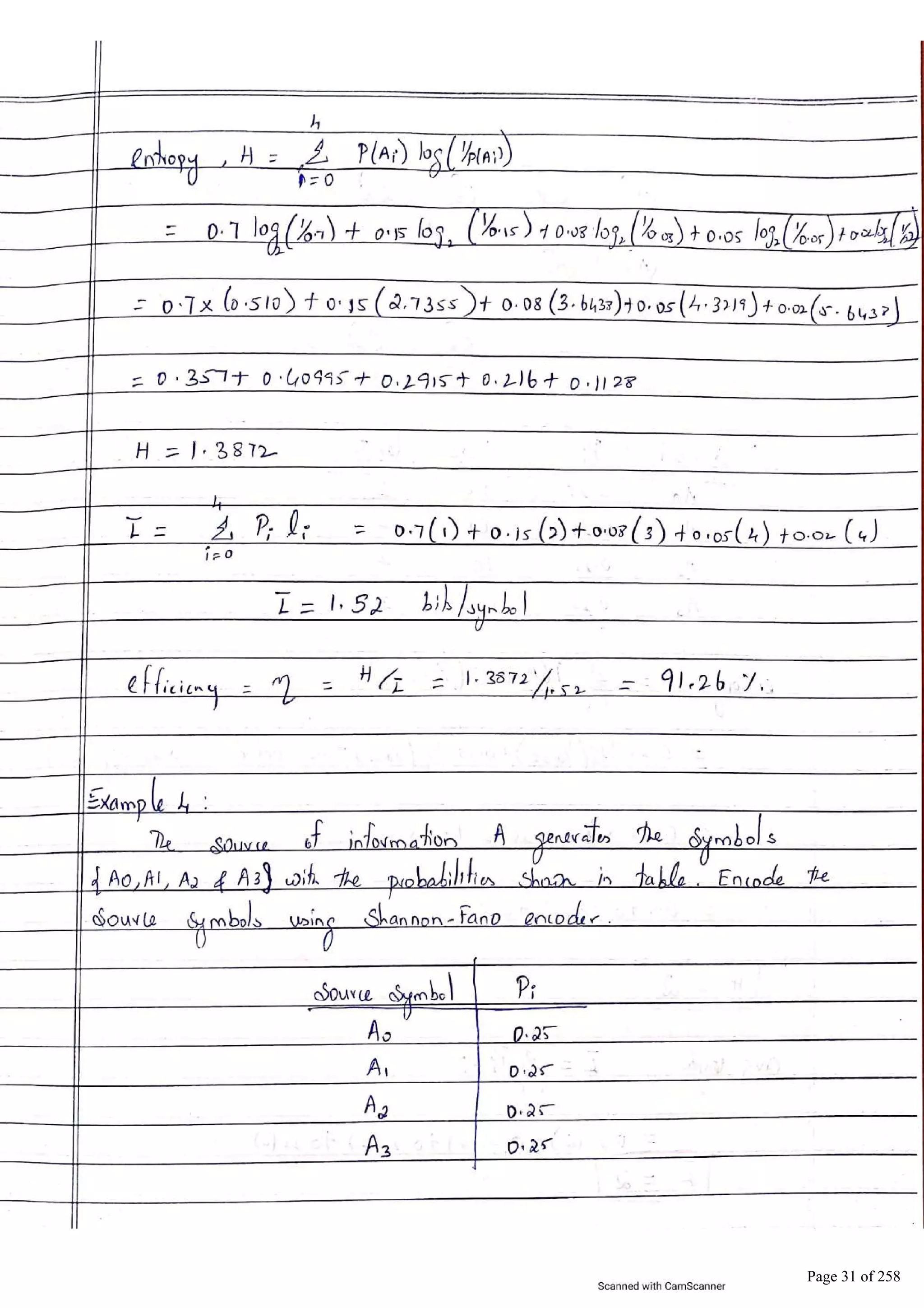 Digital Communication full notes.pdf | Educational Assessment | Education