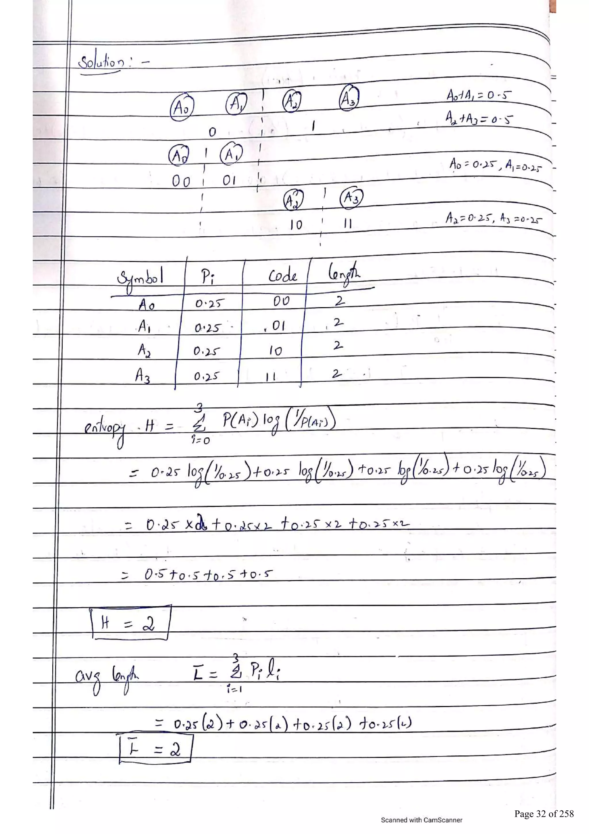 Digital Communication full notes.pdf | Educational Assessment | Education