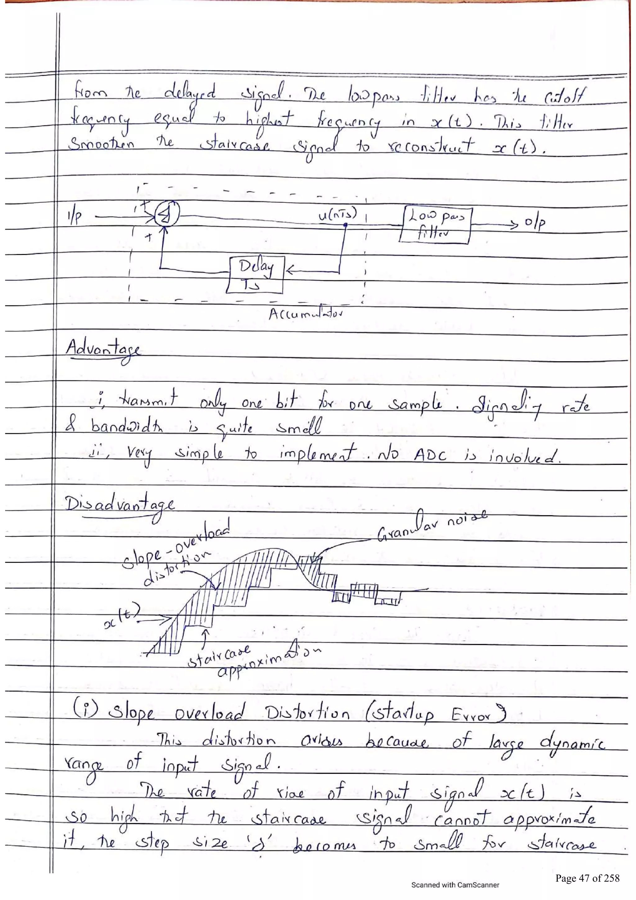 Digital Communication full notes.pdf | Educational Assessment | Education