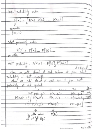 Digital Communication full notes.pdf