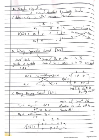 Digital Communication full notes.pdf
