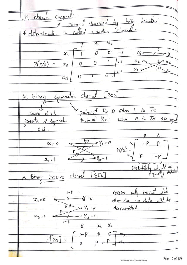 Digital Communication full notes.pdf | Educational Assessment | Education
