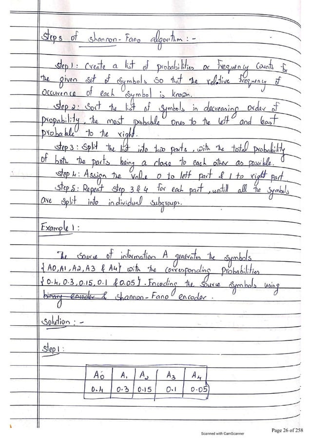 Digital Communication full notes.pdf | Educational Assessment | Education