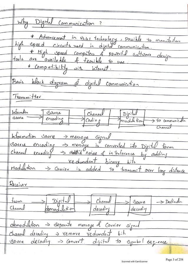 Digital Communication full notes.pdf | Educational Assessment | Education