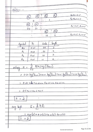Digital Communication full notes.pdf