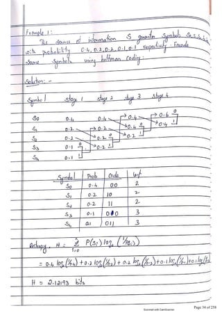 Digital Communication full notes.pdf