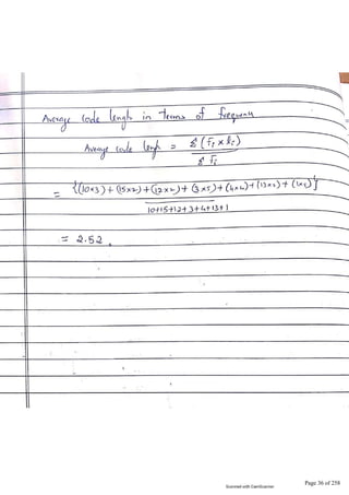 Digital Communication full notes.pdf