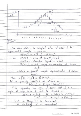 Digital Communication full notes.pdf