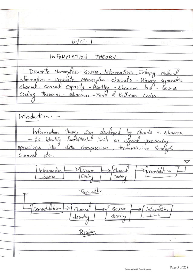 Digital Communication full notes.pdf | Educational Assessment | Education