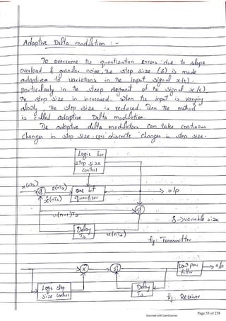 Digital Communication full notes.pdf