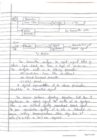 Digital Communication full notes.pdf