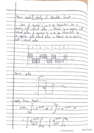 Digital Communication full notes.pdf