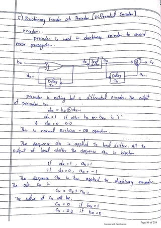 Digital Communication full notes.pdf