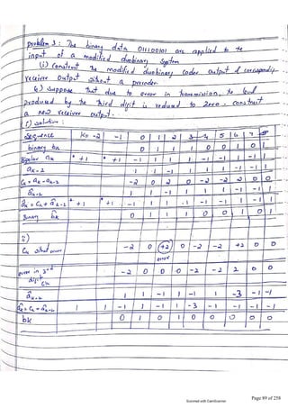 Digital Communication full notes.pdf