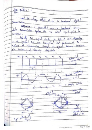 Digital Communication full notes.pdf