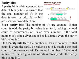Digital Communication GRP1 (1).pptx | Programming Languages | Computing