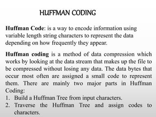 Digital Communication GRP1 (1).pptx | Programming Languages | Computing