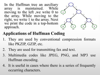 Digital Communication GRP1 (1).pptx | Programming Languages | Computing