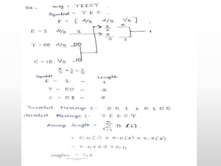 Digital Communication GRP1 (1).pptx | Programming Languages | Computing
