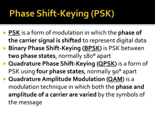 Digital communication methods | PPT