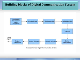 Digital communication system | PPTX