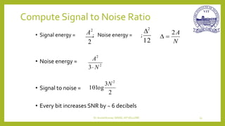 QUANTIZATION ERROR AND NOISE | PDF