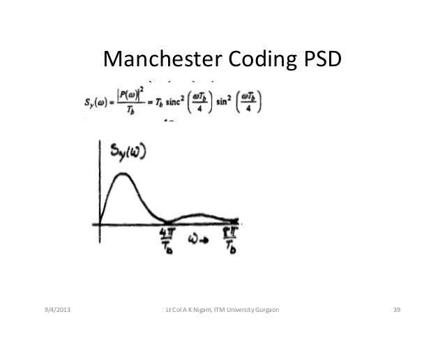 Digital communication systems unit 1